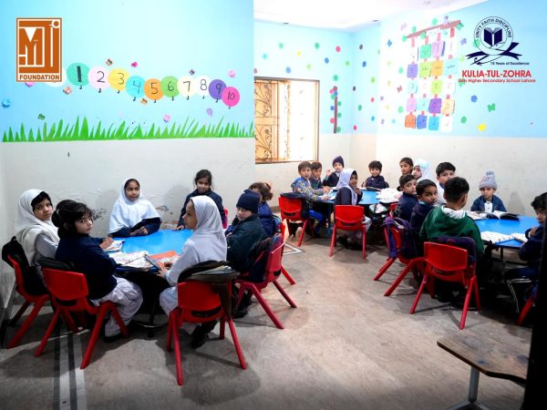 GHS Kulia Tul Zohra School - Mian Tahir Javed Foundation
